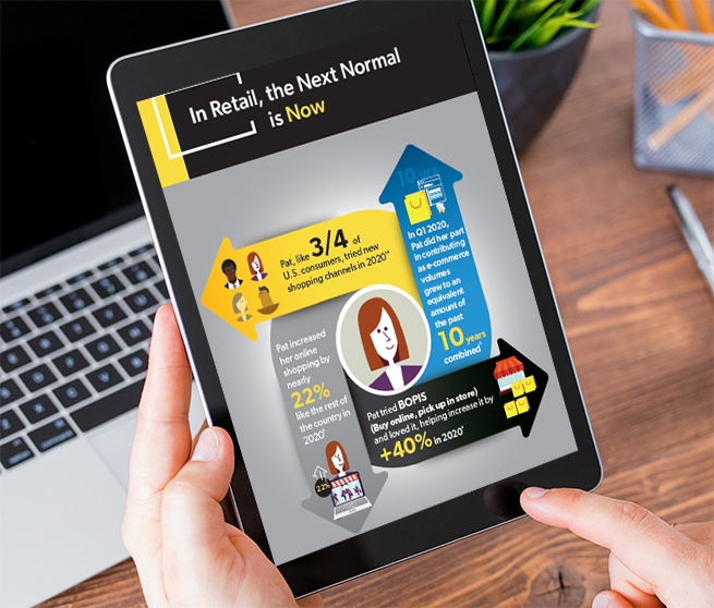 In Retail, the Next Normal is Now | Rimini Street